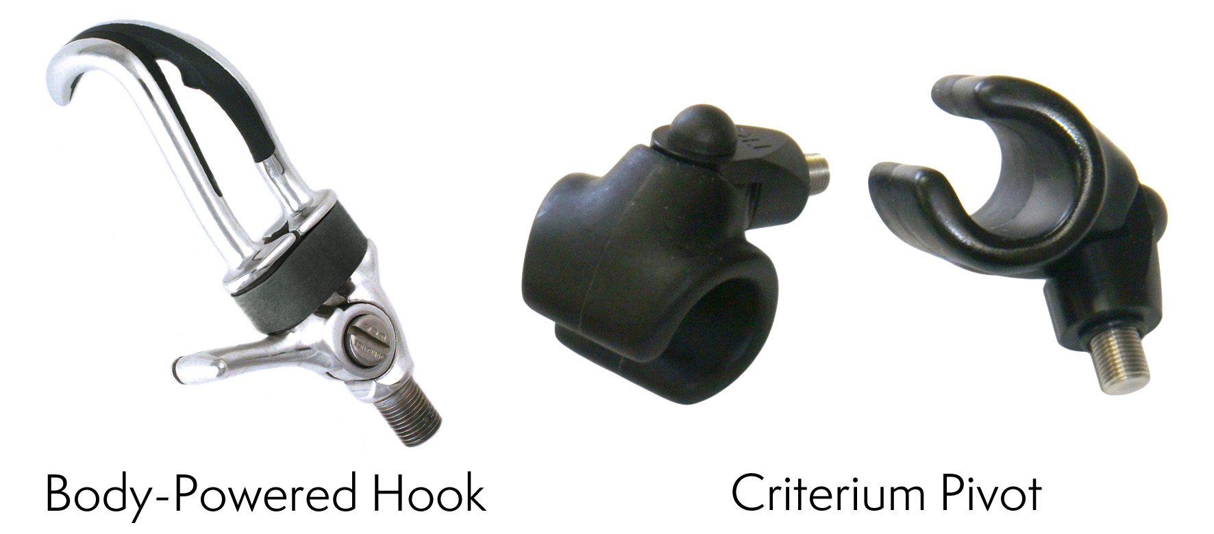 Driving After Upper Limb Loss