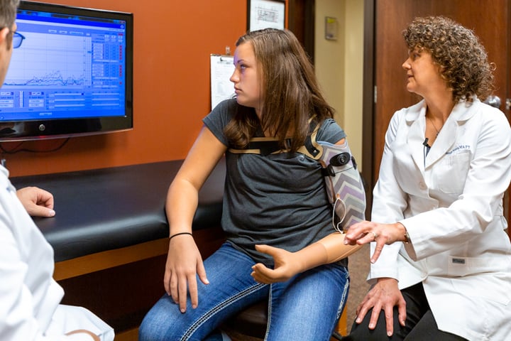 Introduction to Targeted Muscle Reinnervation (TMR)