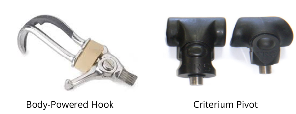 Driving After Upper Limb Loss