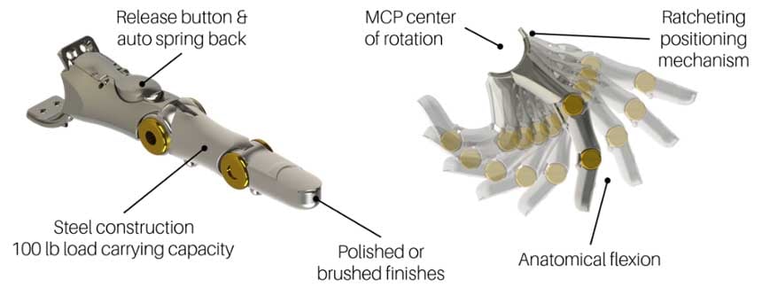 Prosthetic Technology | Arm Dynamics